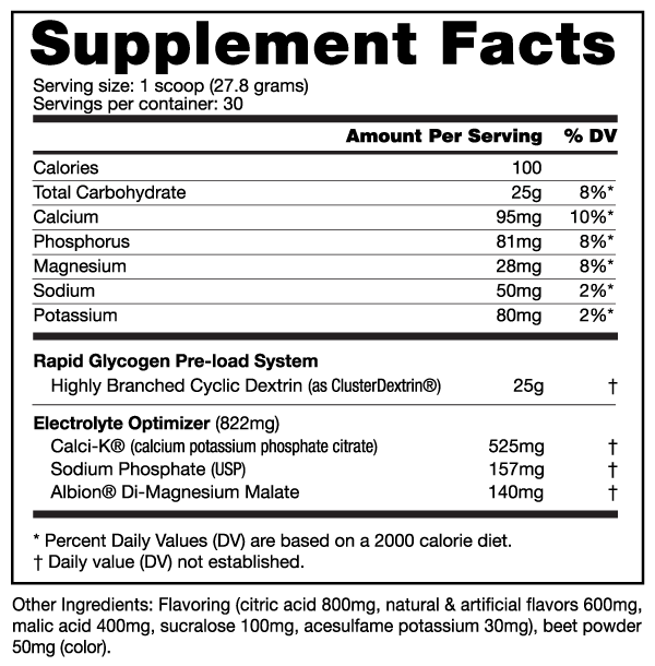 Nutrabio Super Carb 30serving